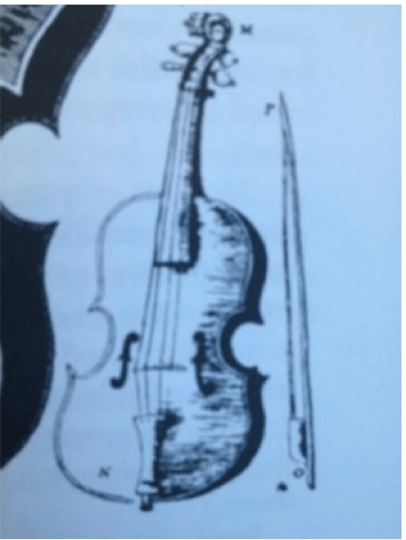 History of the Violin Bow - Violin Lounge