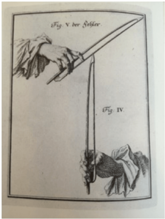 History of the Violin Bow - Violin Lounge