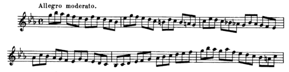 Spiccato Bowing on the Violin - Violin Lounge