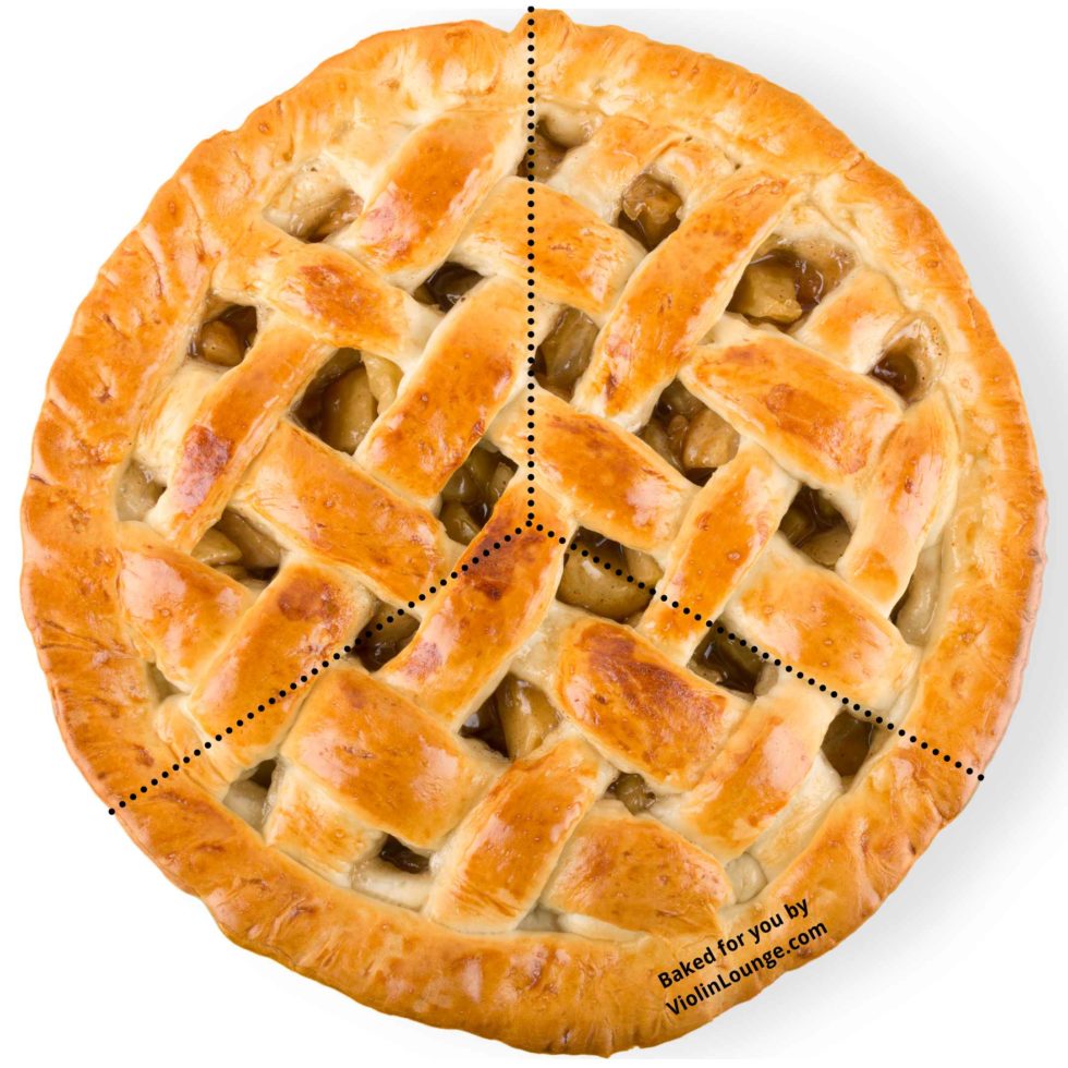 How to read rhythms and note values in sheet music - Violin Lounge