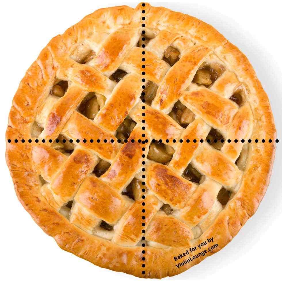 How to read rhythms and note values in sheet music - Violin Lounge