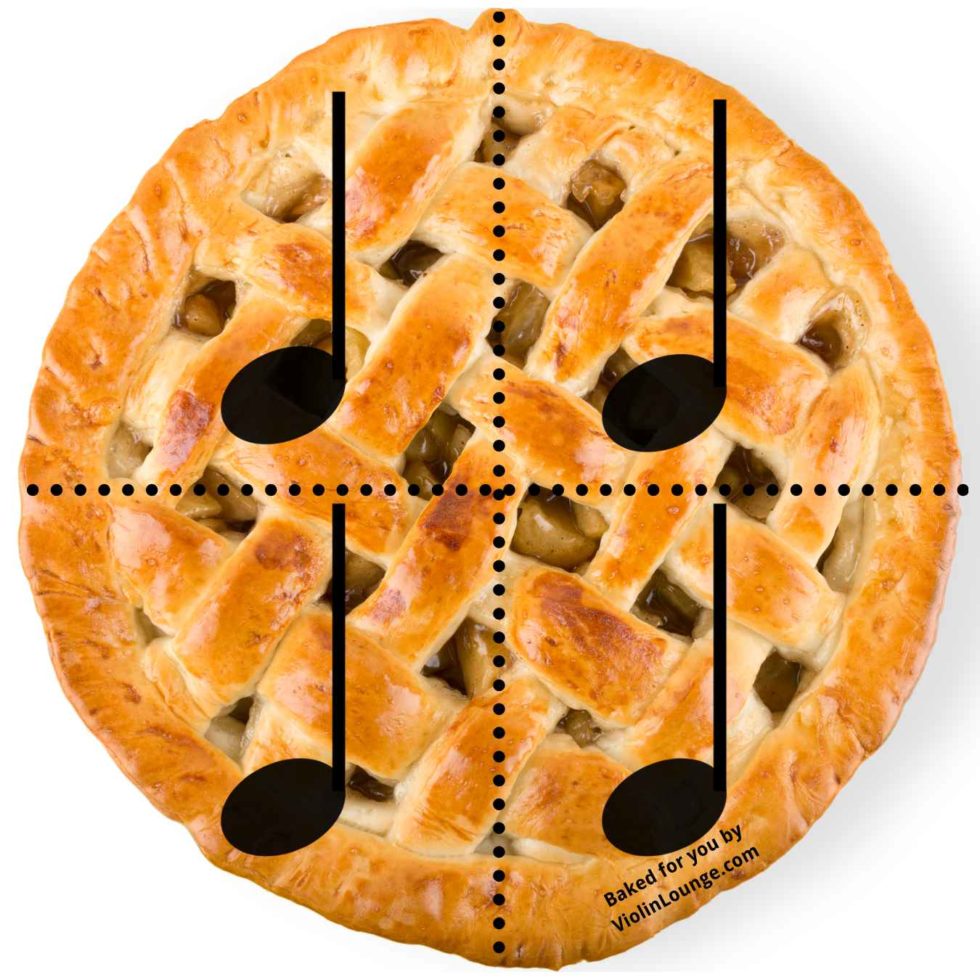 How to read rhythms and note values in sheet music - Violin Lounge