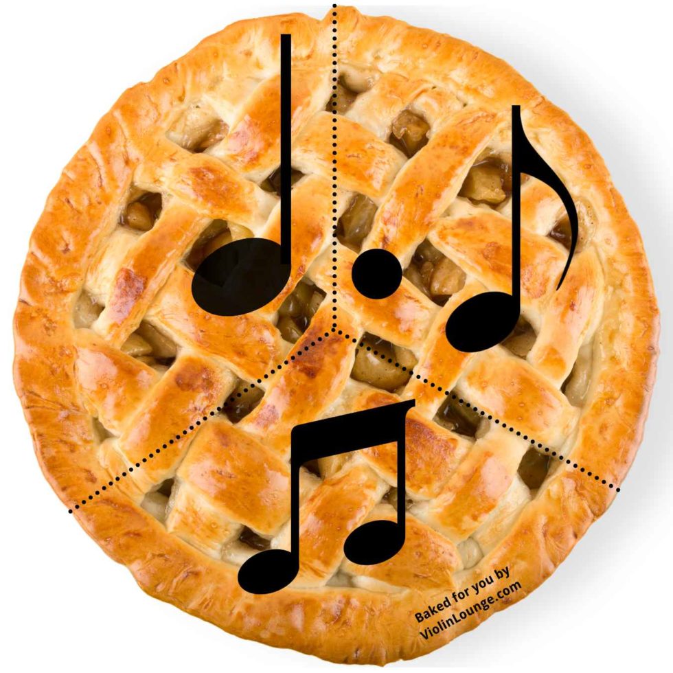 How to read rhythms and note values in sheet music - Violin Lounge