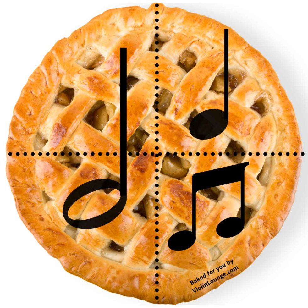 How to read rhythms and note values in sheet music - Violin Lounge