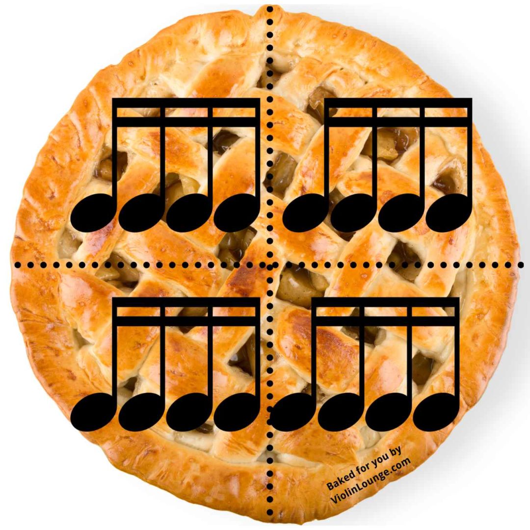 How to read rhythms and note values in sheet music - Violin Lounge