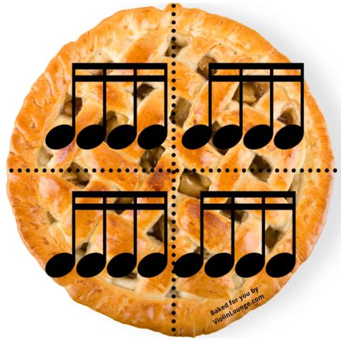 How to read rhythms and note values in sheet music - Violin Lounge