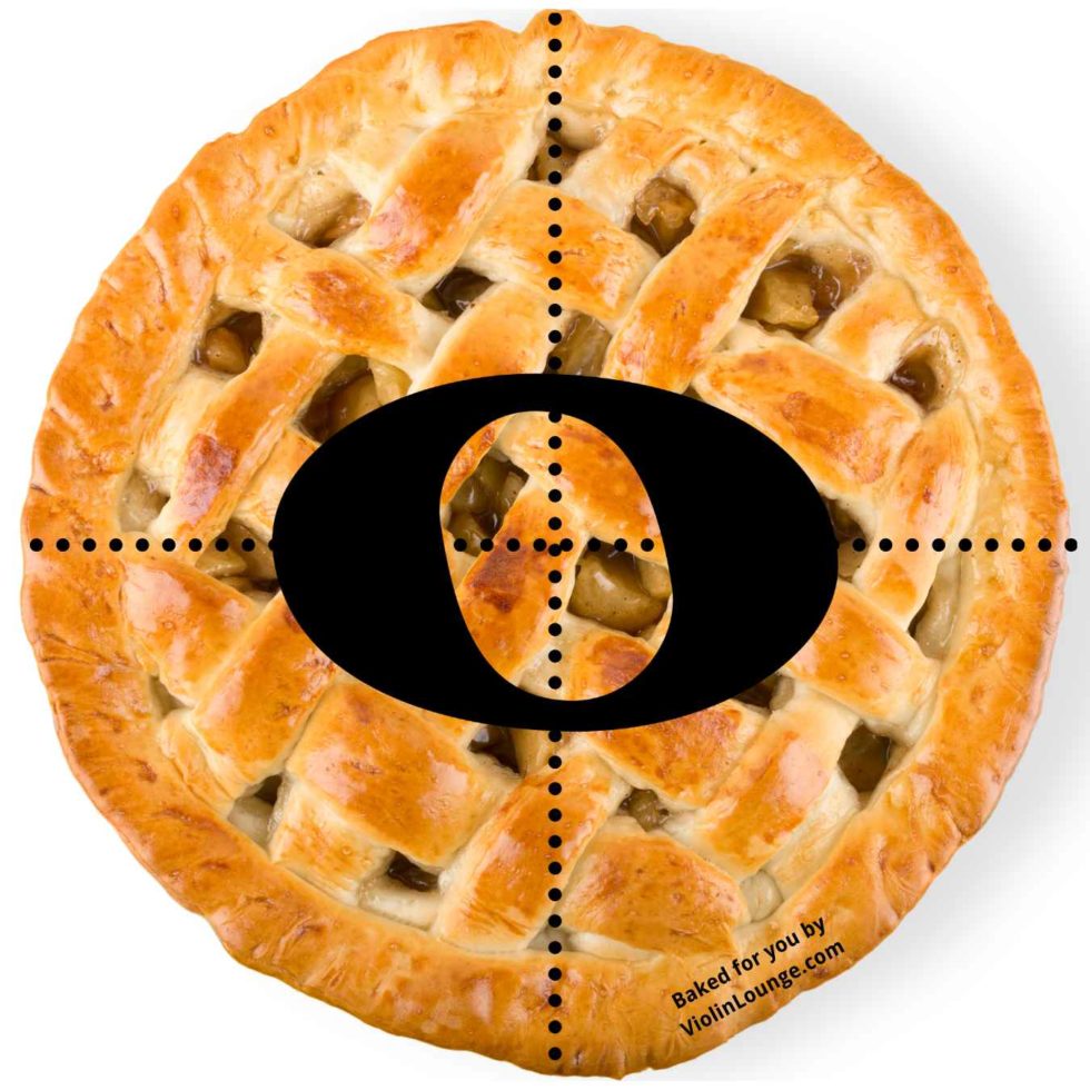 How to read rhythms and note values in sheet music - Violin Lounge