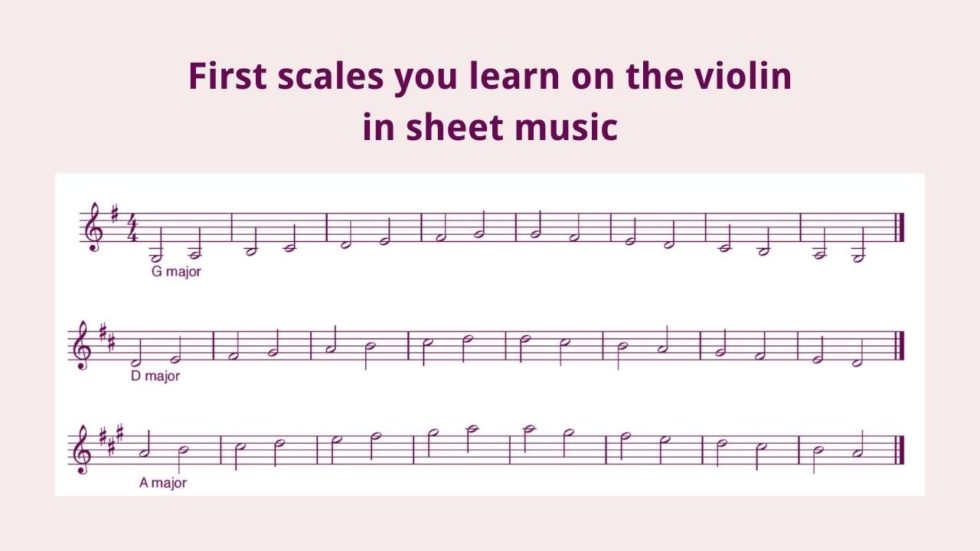 First Notes you Learn on the Violin as a Beginner - Violin Lounge