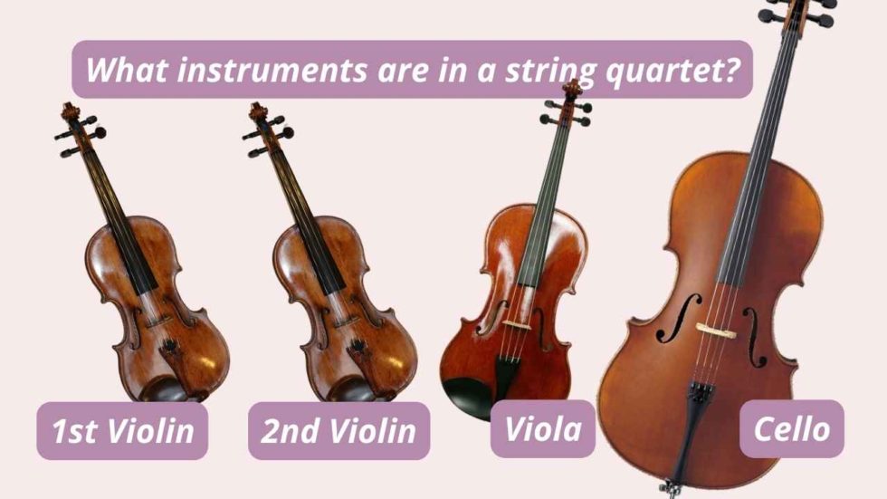 A Beginner's Guide to String Quartets - Violin Lounge