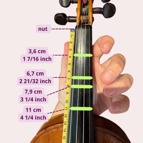 Violin First Position - explained with finger charts, notes and videos ...